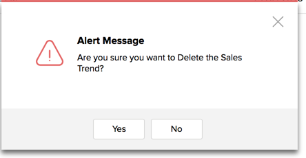 The Data Alert will be deleted.