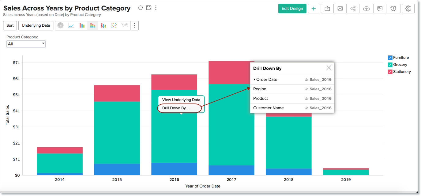 Enabling Chart Drill Down