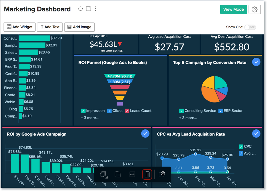 Customizing Dashboard
