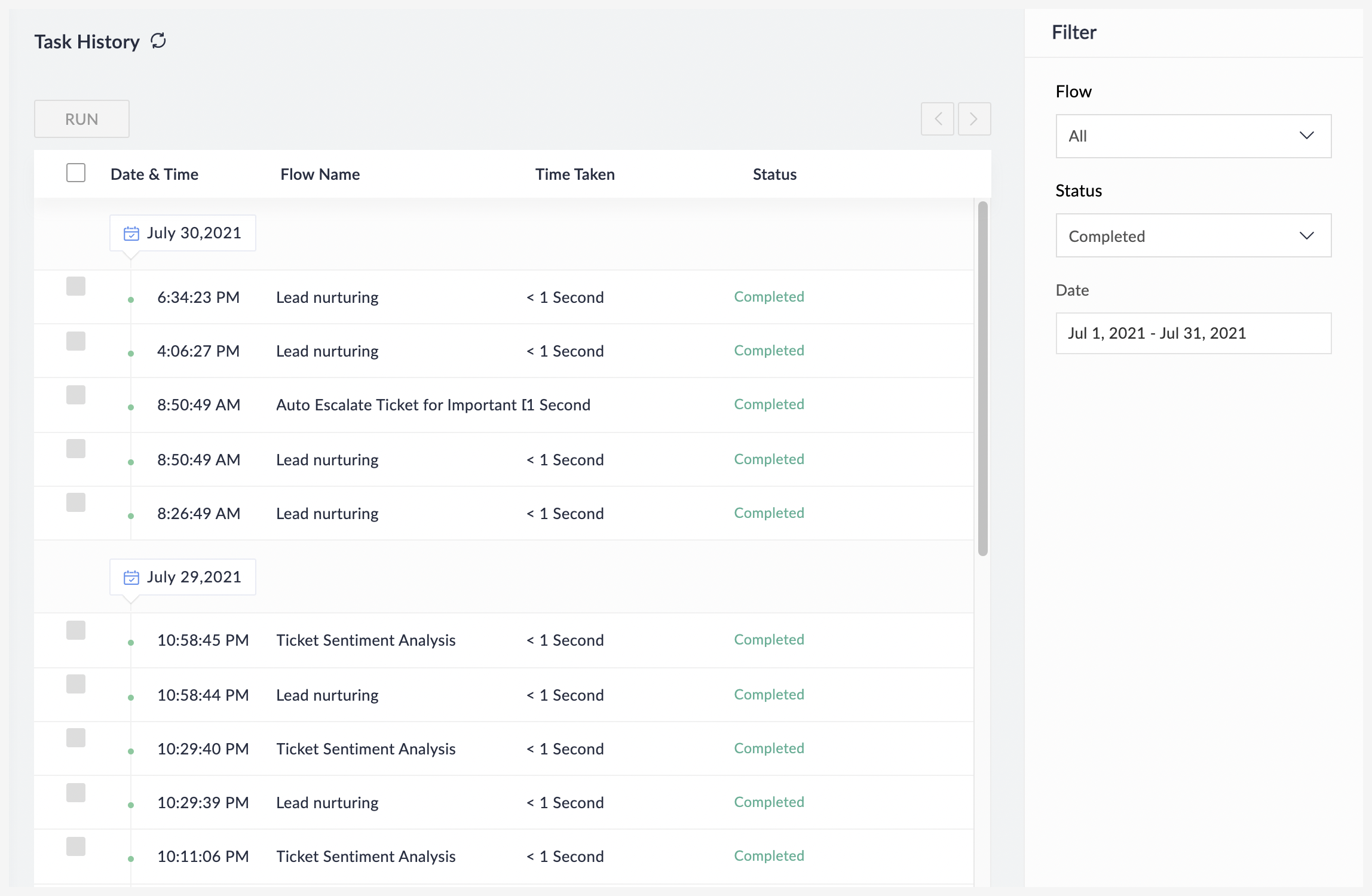 Understanding Execution Statuses