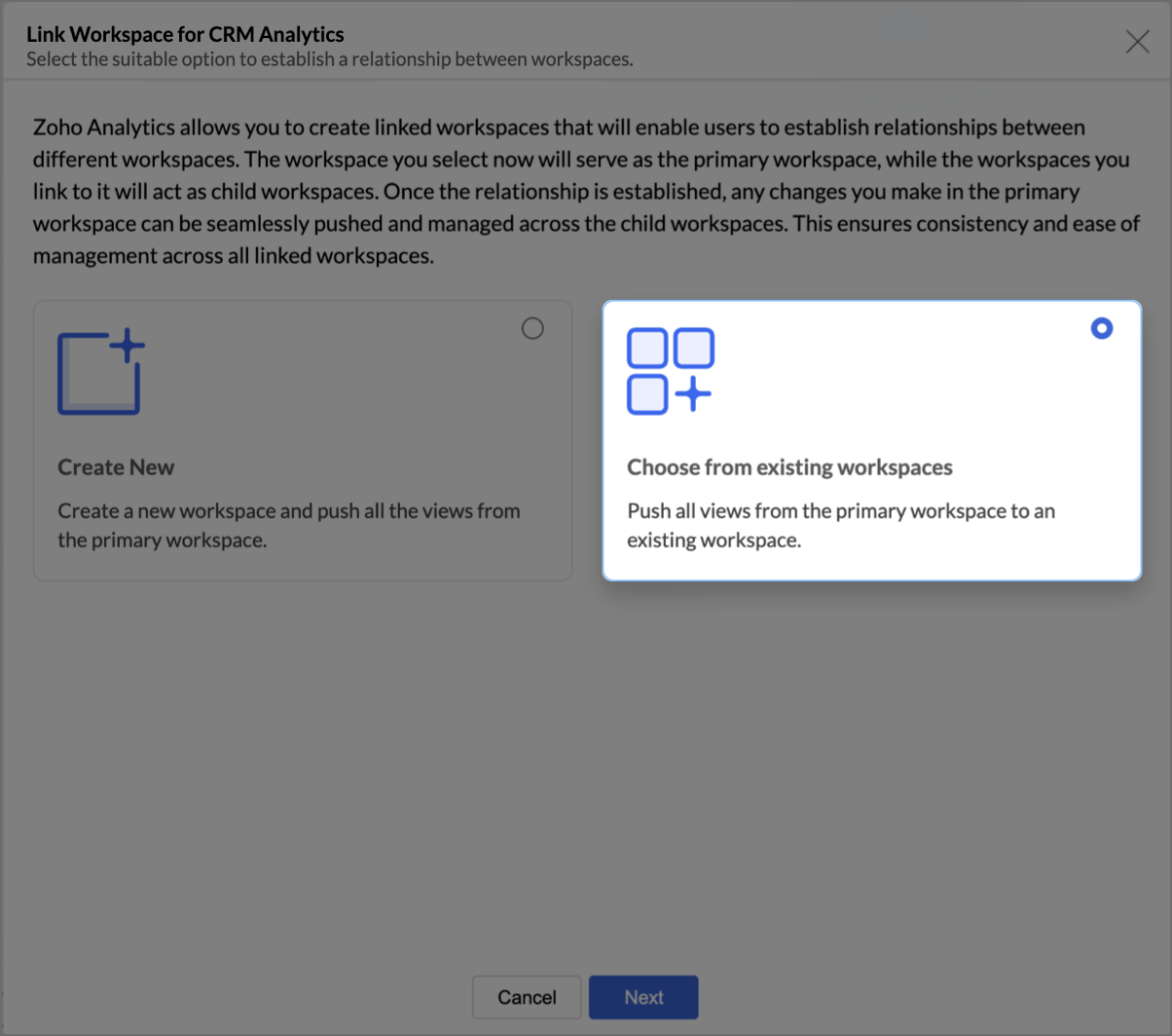 A list of all workspaces where you are an Account Admin or Org Admin ...