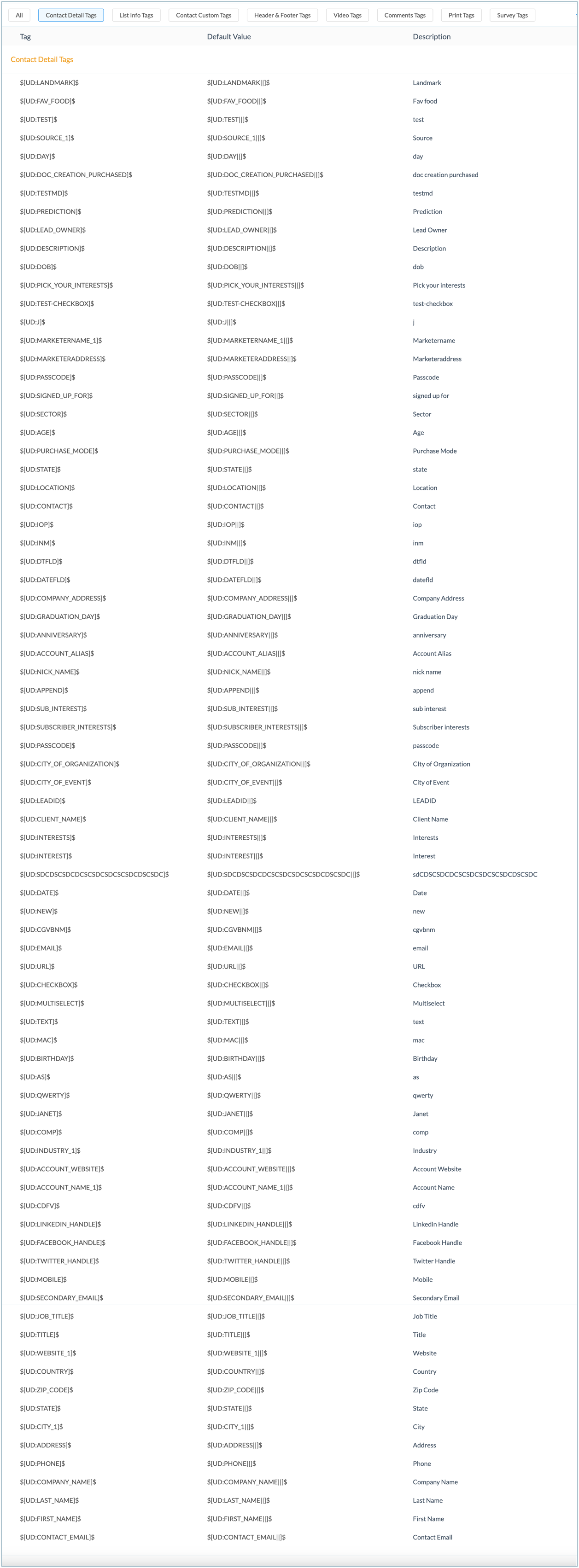 contact detail merge tag