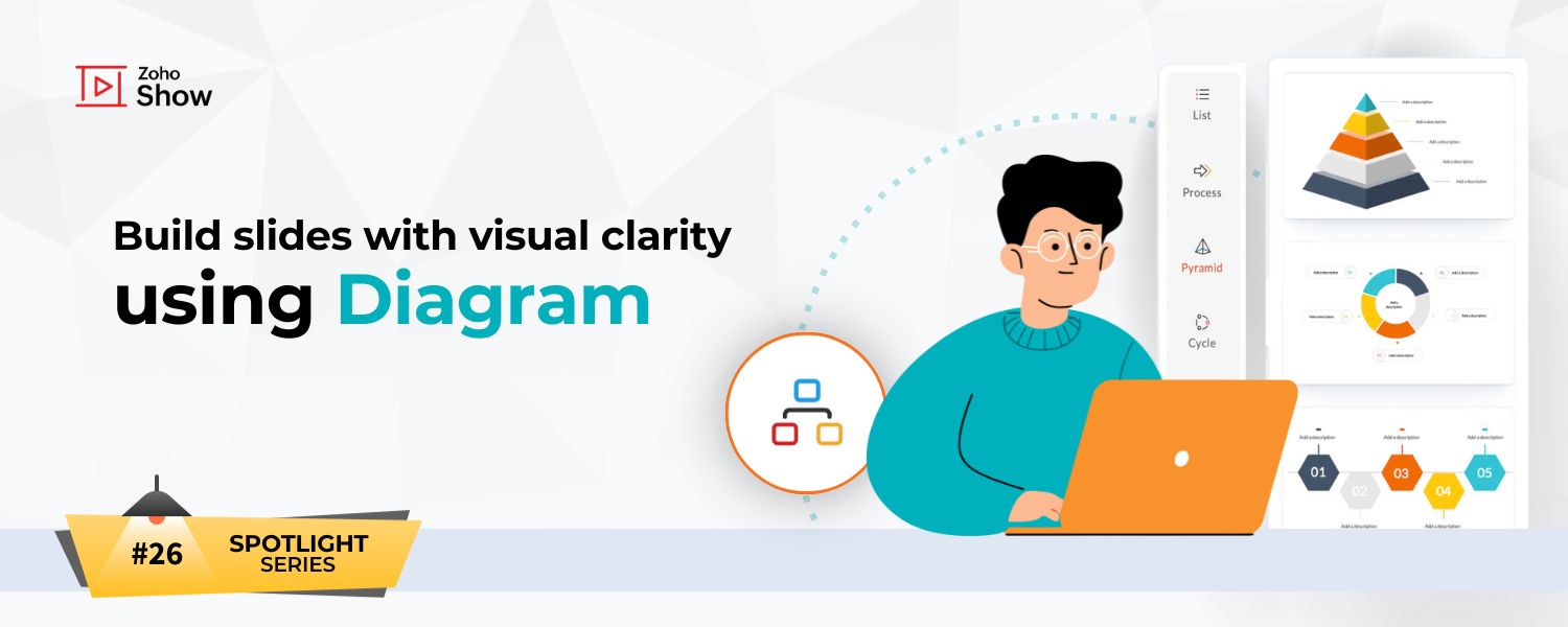 Build slides with visual clarity using Diagram